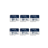 itag , itags , itag tracker - wiwu